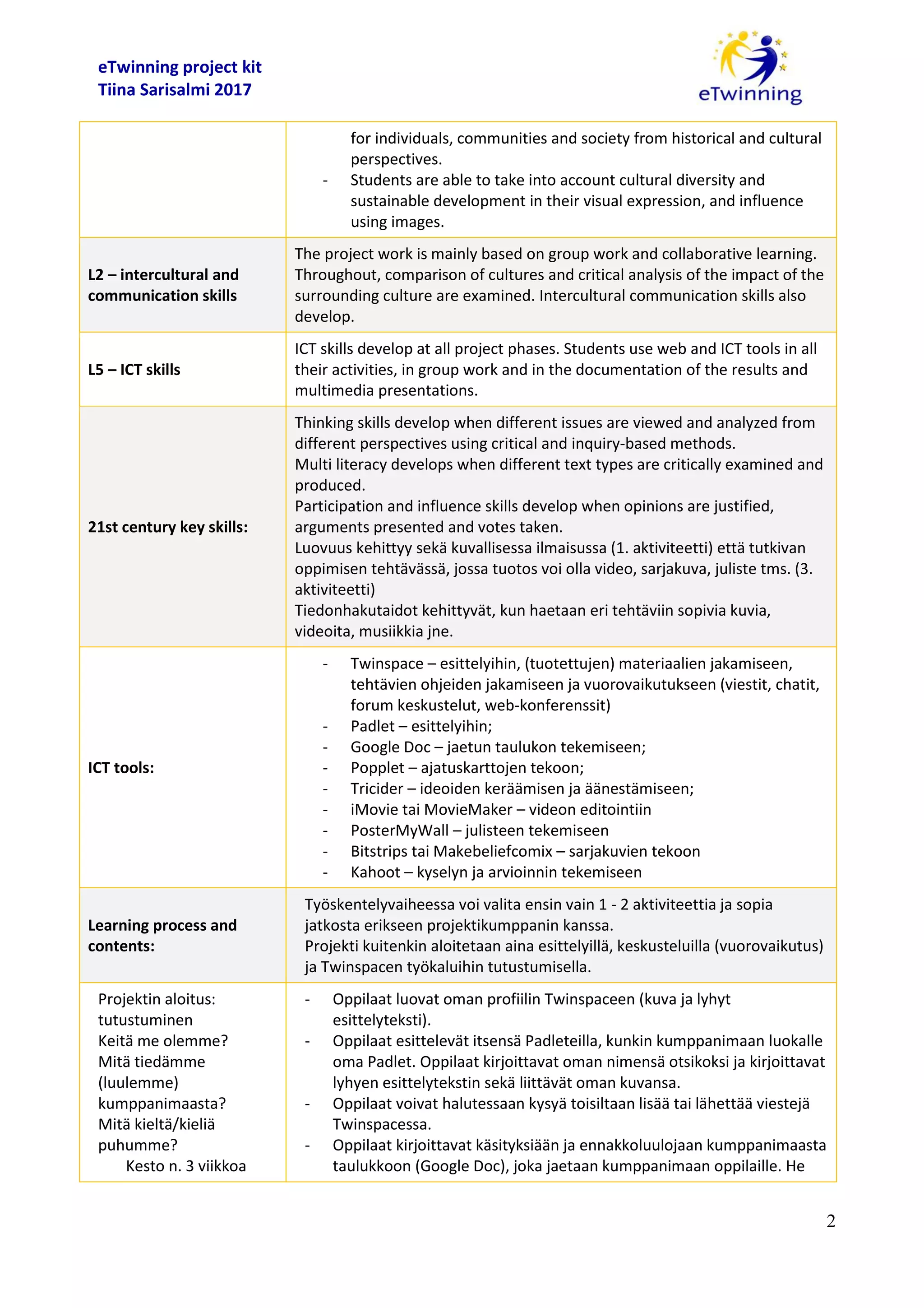 eTwinning project kit: Many Stories of the World | PDF