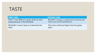 eTwinning biology taste 3WETc | PPT