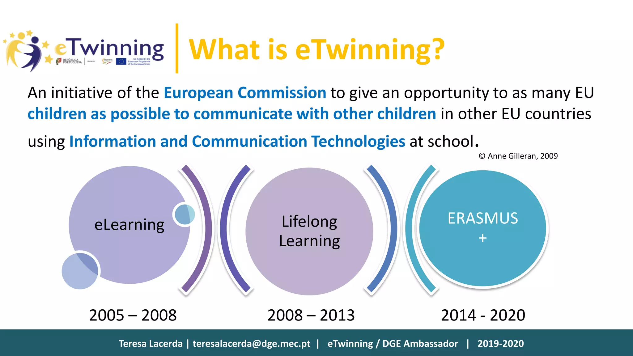 Communication & collaboration with eTwinning | PPT