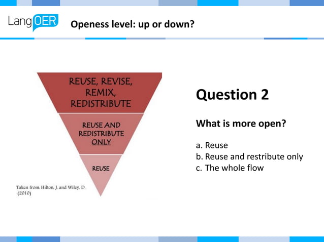 OER - Open Educational Resources: finding, reusing, sharing | PPT