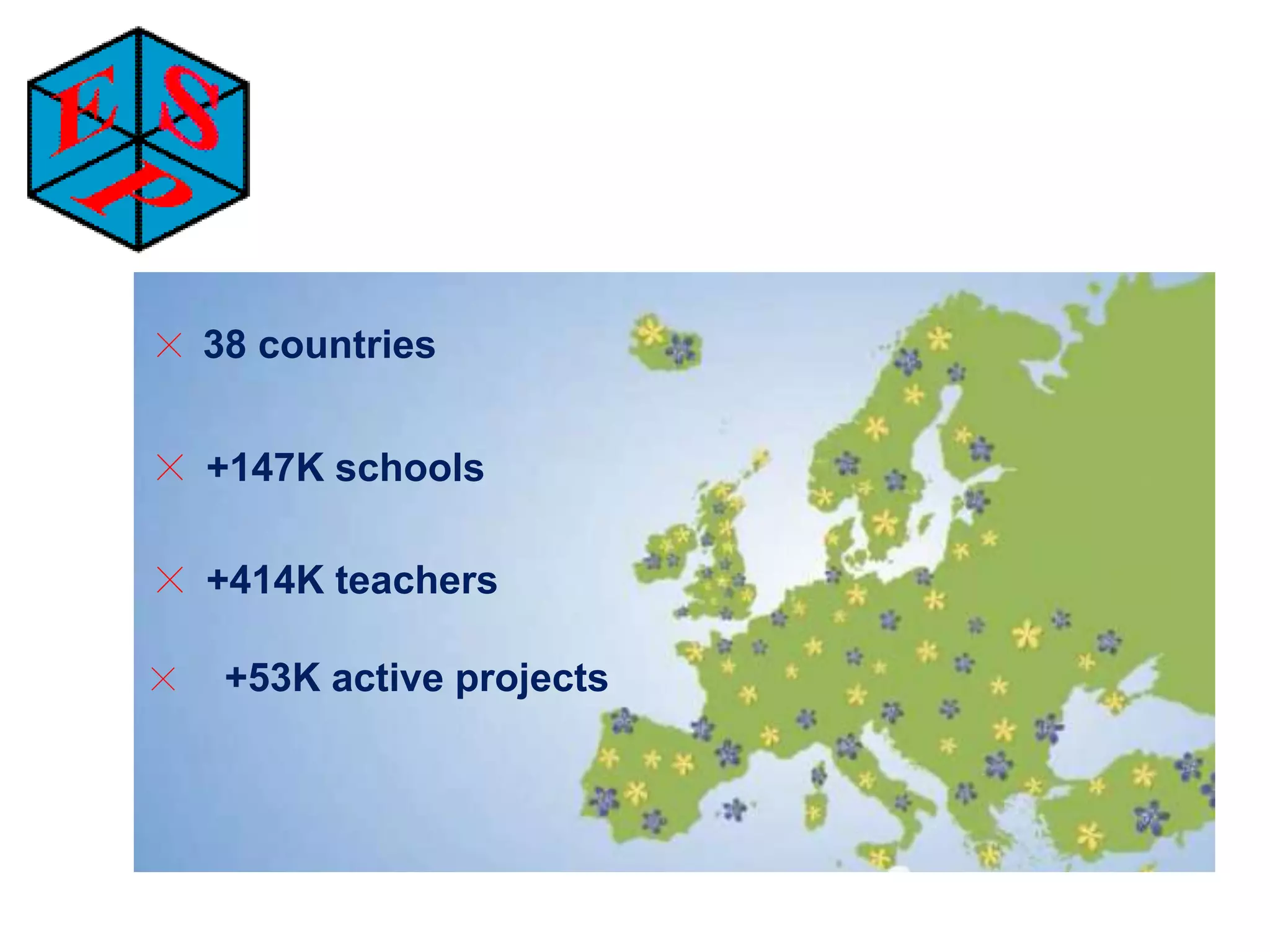 Etwinning lisbon 2016 | PPT