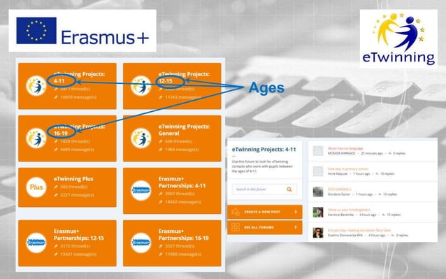eTwinning live | PPT