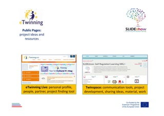 SLIDEshow eTwinning Networking | PDF