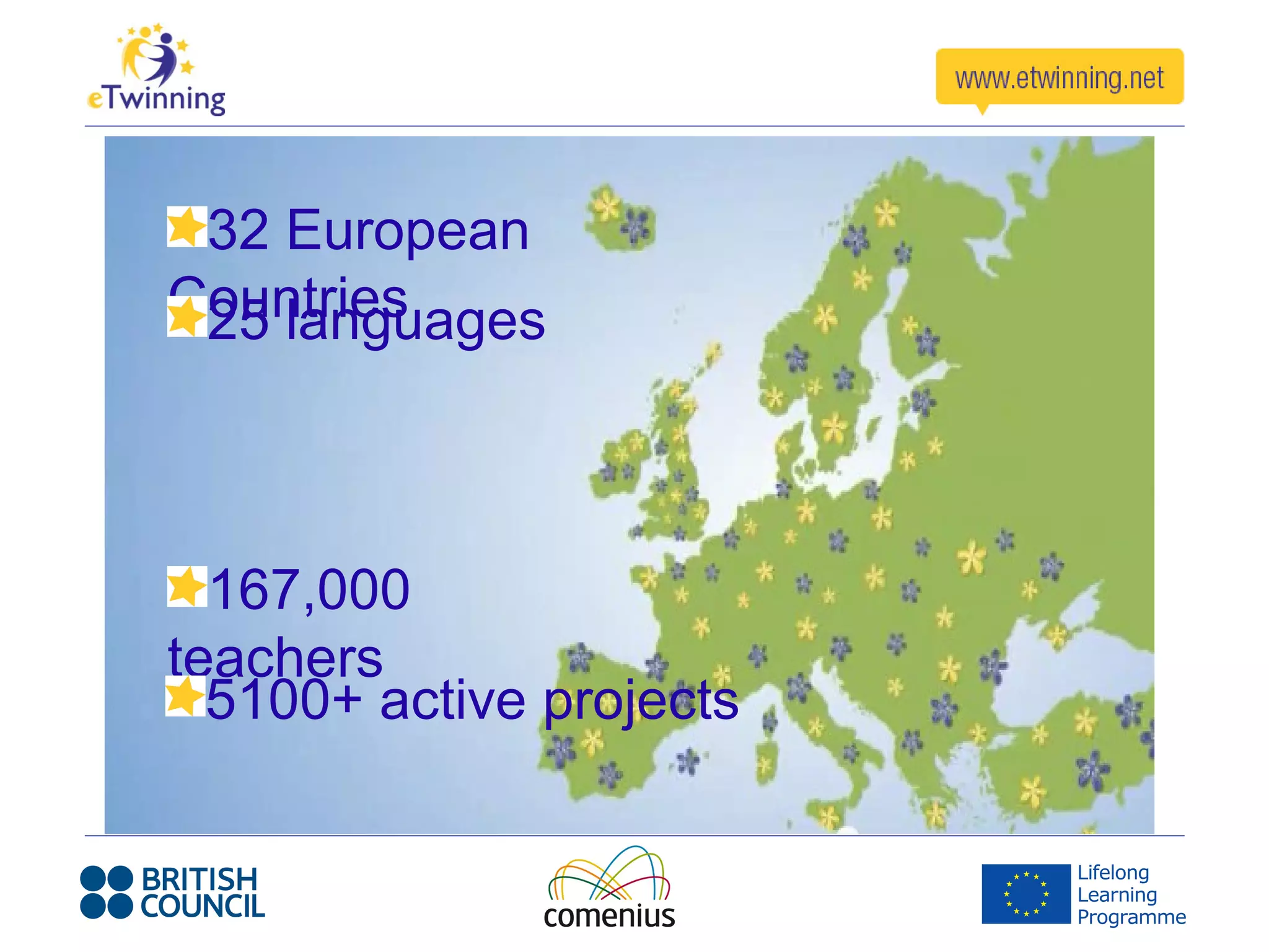 E twinning presentation | PPT