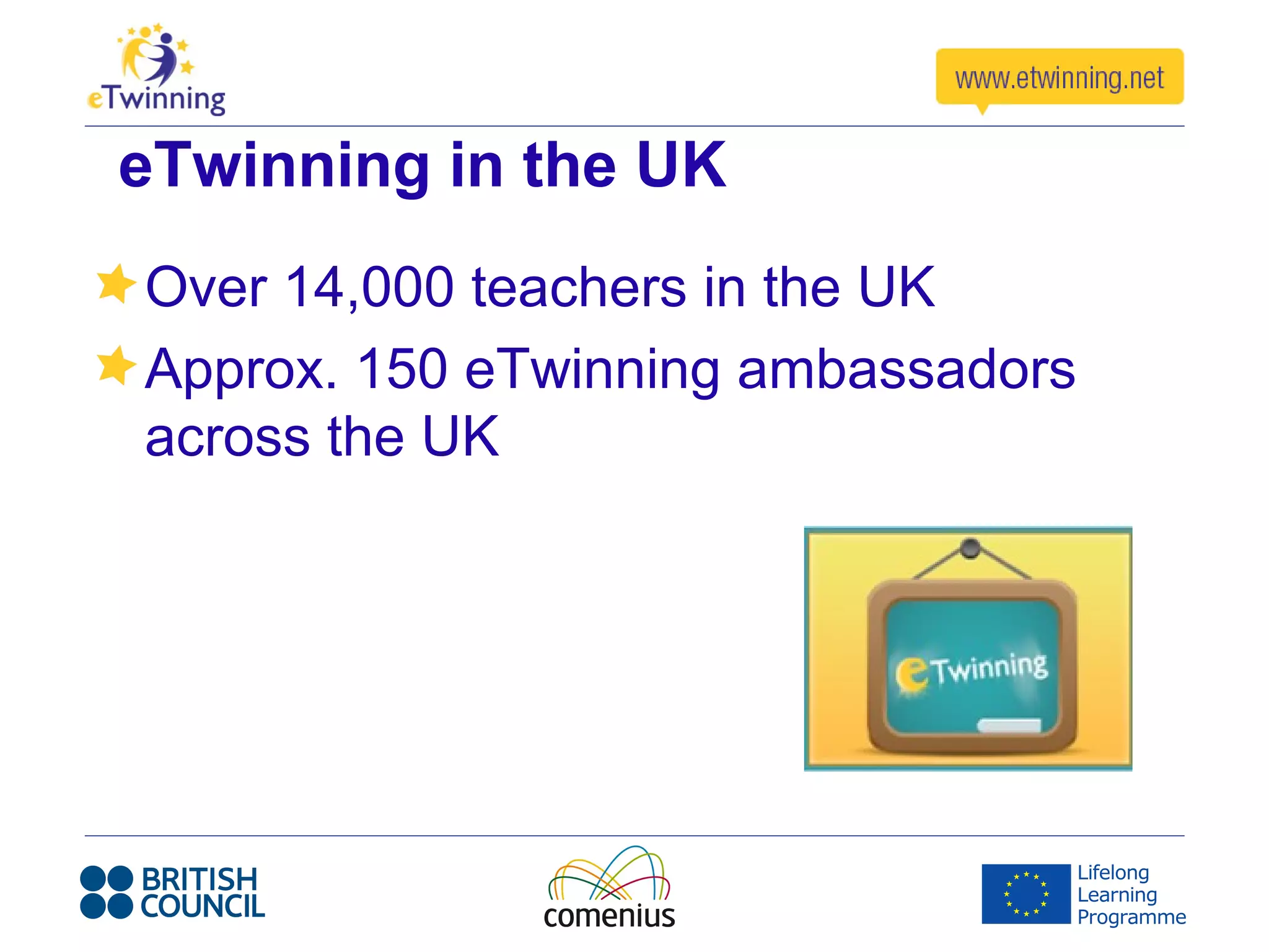 E twinning presentation | PPT