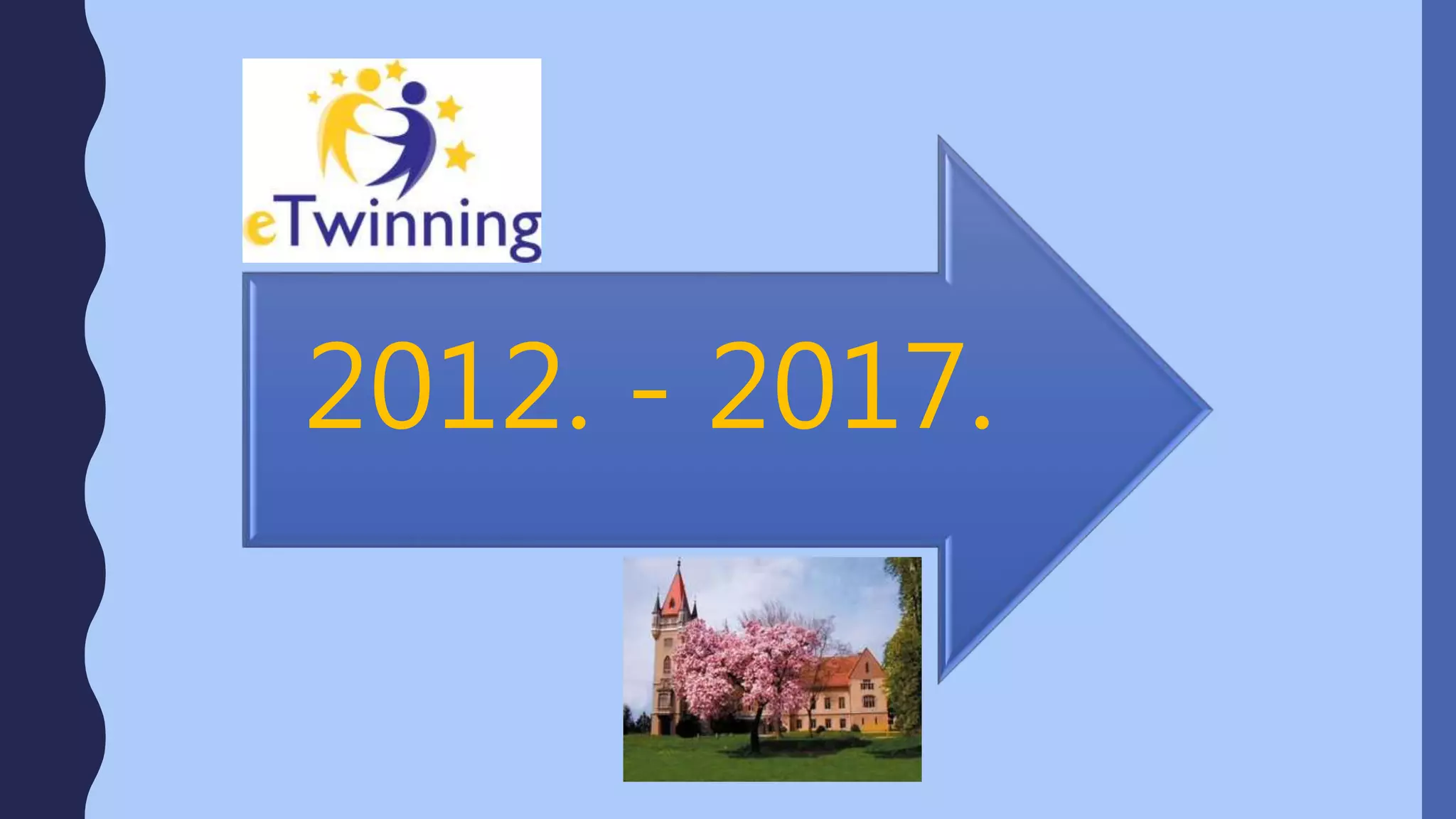 eTwinning u OŠ Vladimira Nazora Pribislavec | PPTX