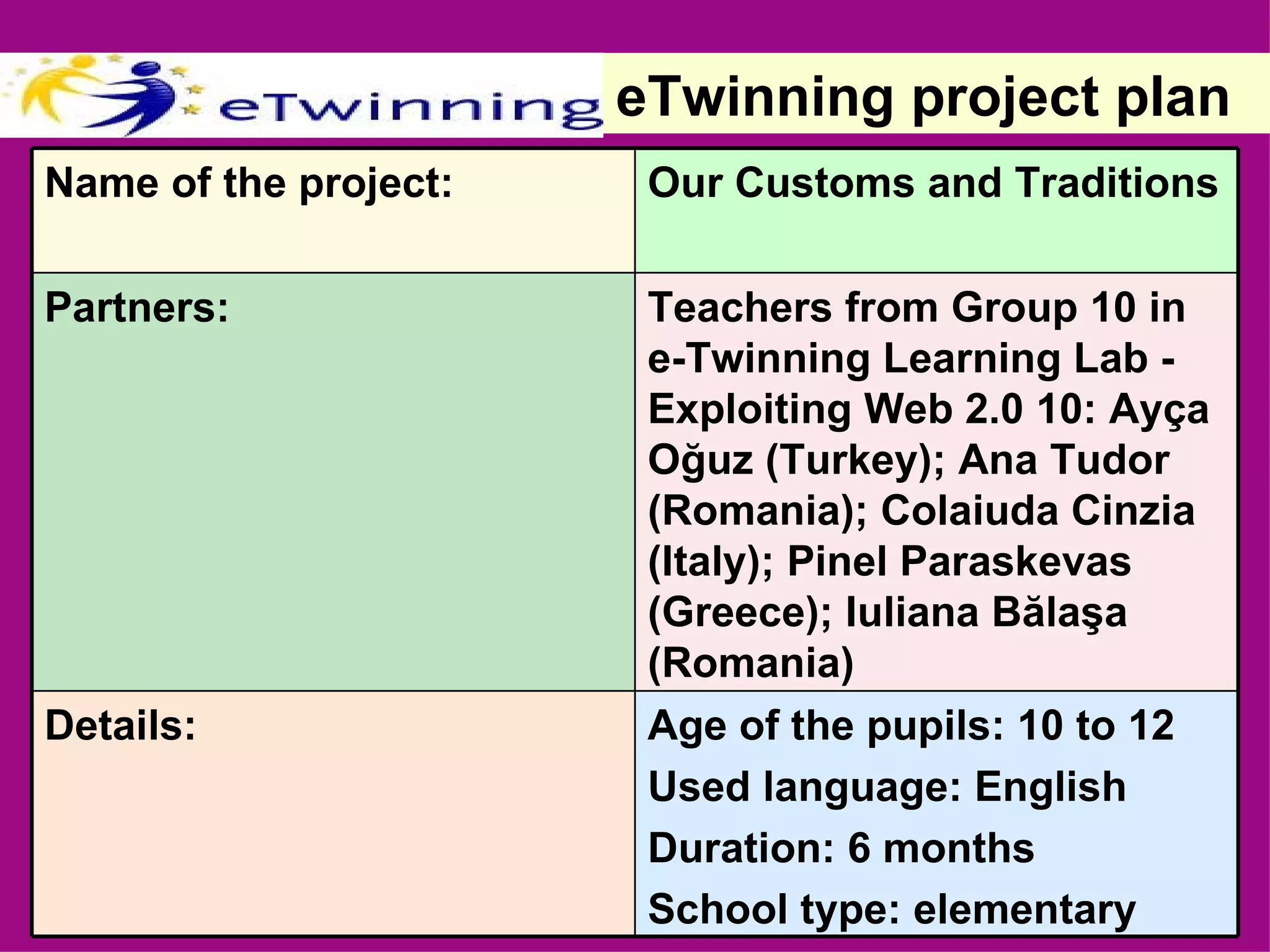 E twinning project plan 1 | PPT