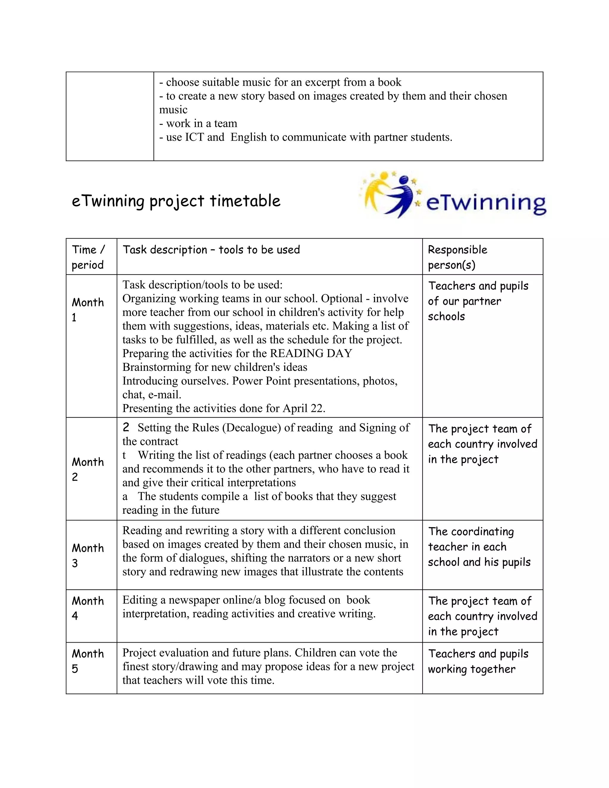 Etwinning project planning form, group 29 | DOC