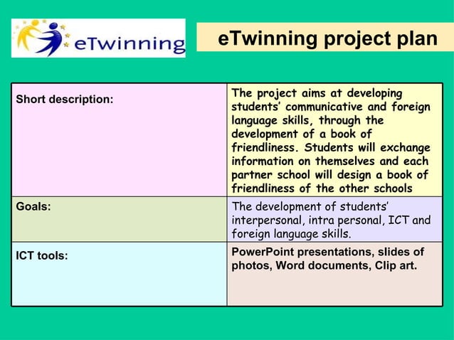 E twinning project plan web 2 | PPT | Homework and Study | Education