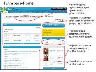 E twinning Twinspace | PPTX