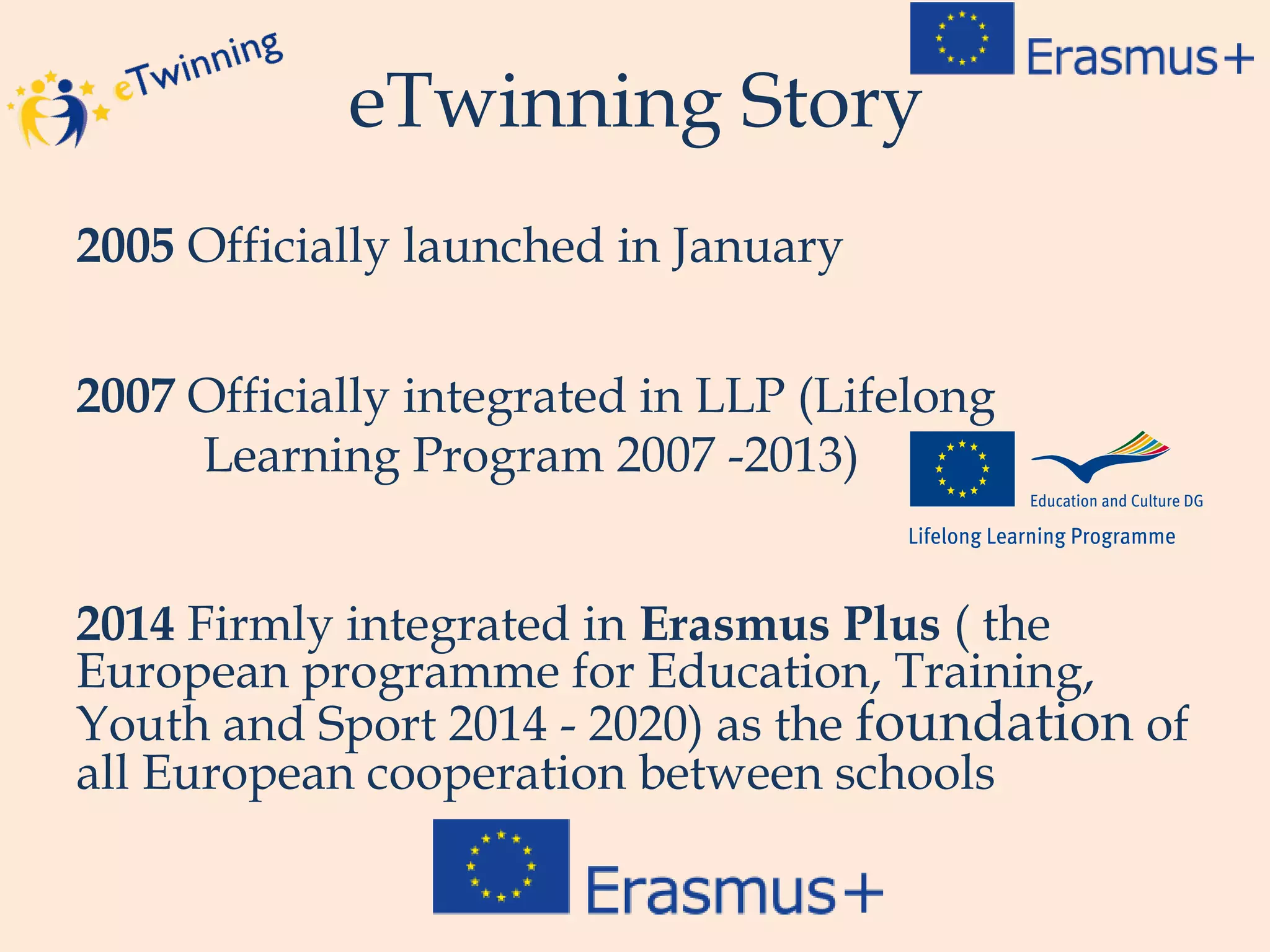 E twinning training - Greece - Erasmus WINGS | PPT