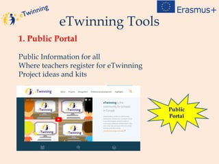 E twinning training - Greece - Erasmus WINGS | PPT
