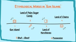 Etymological Mystery in 'Gun Island' | PPTX