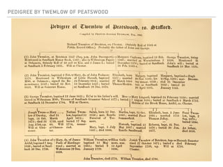 Etymology of the name Twemlow by Greg Twemlow | PDF