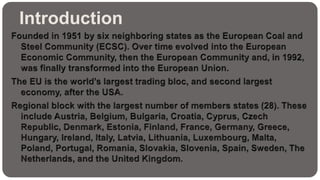 European Union -EU | PPT