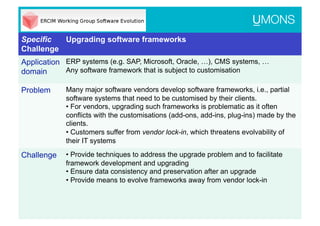 Future Research Challenges in Software Evolution | PDF