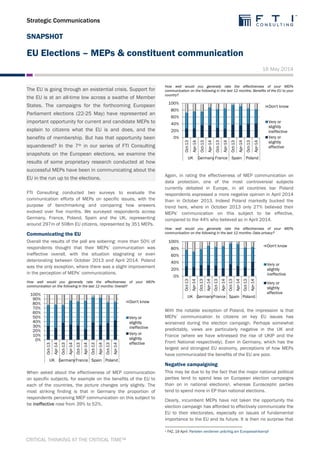 European Elections - MEPs and Constituent Communication | PDF