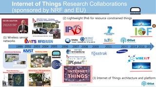 Eu fp7-h2020-experiences-daeyoung kim-kaist | PDF