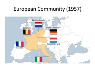 Formation of European union: till Treaty of Rome (1951- 1957) | PPTX