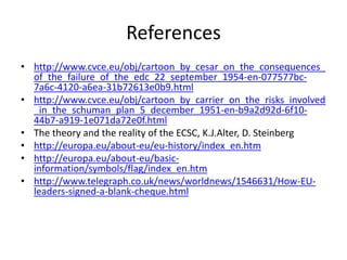 Formation of European union: till Treaty of Rome (1951- 1957) | PPT