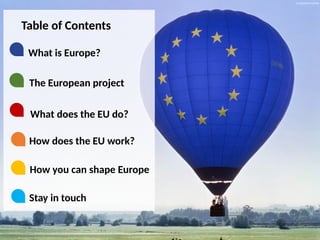 Description of the European Union in a nutshell | PPTX