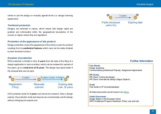 EU ipr-guide-ip-in-Europe
