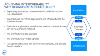 Hexagonal architecture and umf3 for interoperability | PPTX