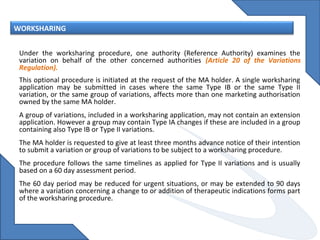 EU - Regulatory Evaluation Process | PPT