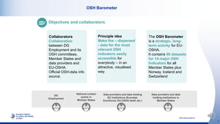 OSH World Congress - OSH barometer by Lothar Lieck | PPT