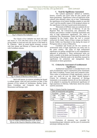 Significance Assessment of Architectural Heritage Monuments in Old-Goa ...