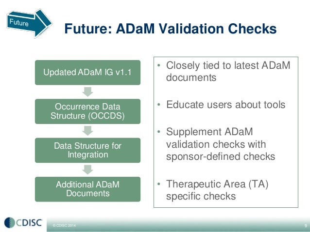 The Best Practices Of CDISC ADaM Validation Checks Past Present An the-best-practices-of-cdisc-adam-validation-checks-past-present-an
