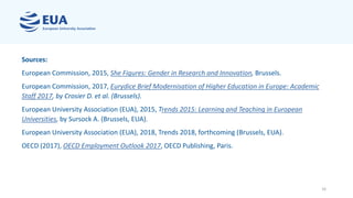 Universities' approaches & strategies towards diversity & inclusiveness | PPT