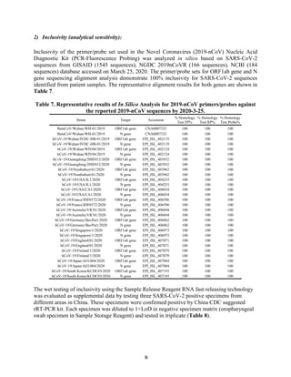 EUA-Sansure-kit-ifu-v2.pdf | Infectious Diseases | Diseases and Conditions