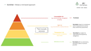 Navigating the New EU AI Act (Data & Analytics) | PDF