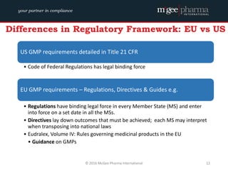 Eu and usa key differences 1 | PDF