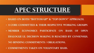 EU & APEC.pdf
