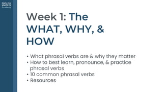 Phrasal Verb Launch Introduction | PPT