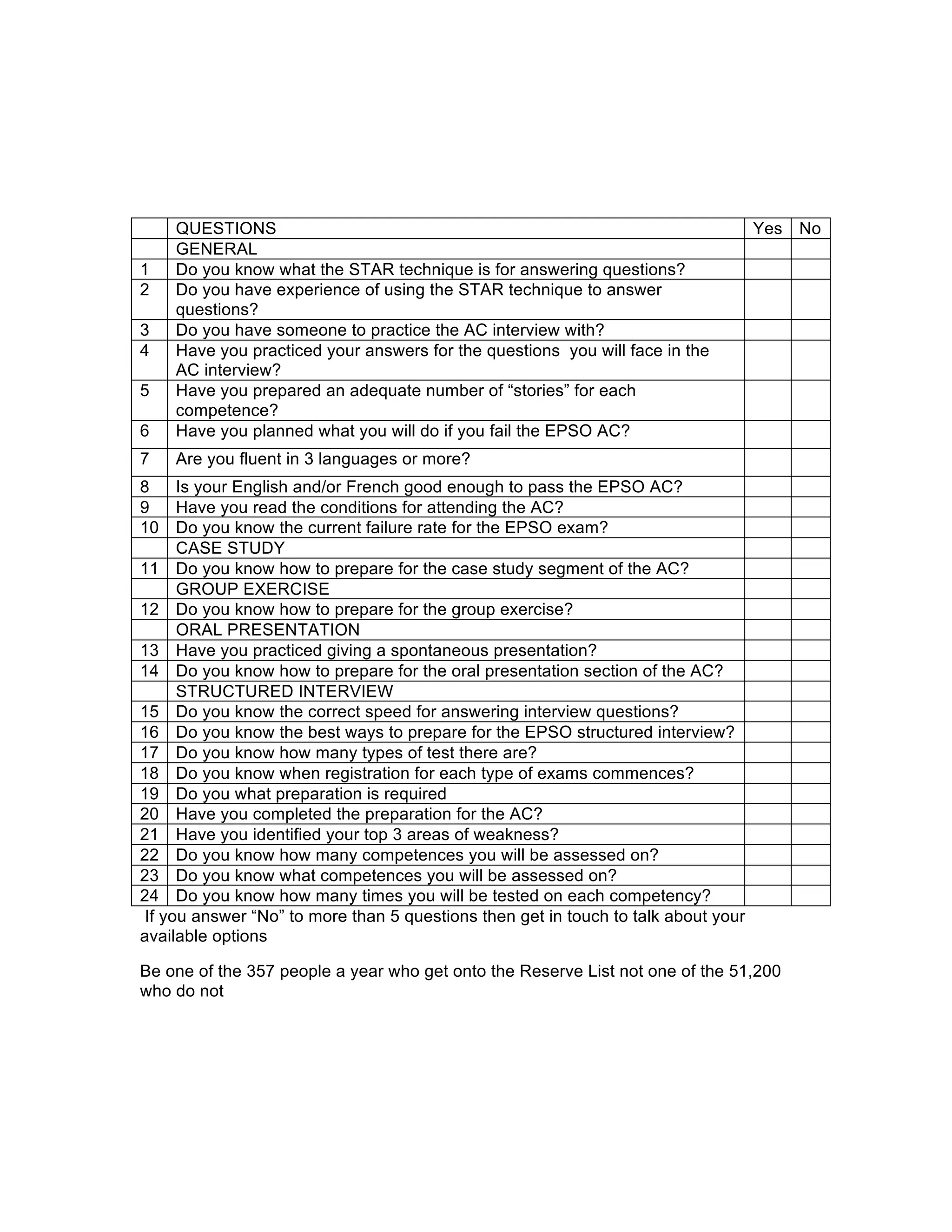 EU EPSO Assessment Centre Checklist | PDF