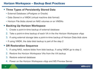 VMworld 2013: Architecting VMware Horizon Workspace for Scale and Performance | PPT