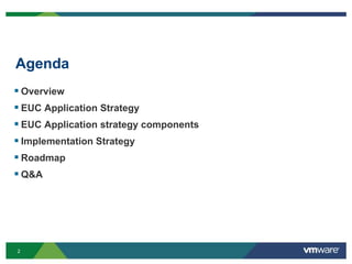VMworld 2013: EUC Application Strategy Best Practices | PPT