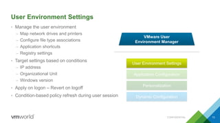VMworld 2015: Managing Users: A Deep Dive into VMware User Environment Manager | PPT