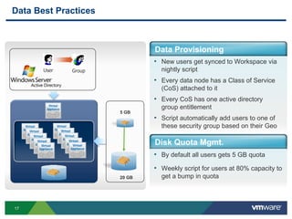 VMworld 2013: VMware Horizon Workspace at Scale: Deploying to 15,000 ...