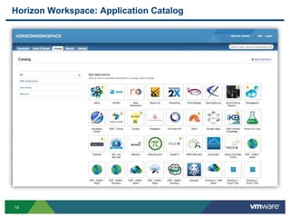VMworld 2013: VMware Horizon Workspace at Scale: Deploying to 15,000 ...