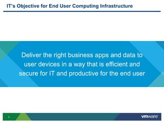 VMworld 2013: VMware Horizon Workspace at Scale: Deploying to 15,000 ...
