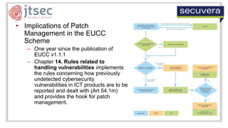 EUCA22 - Patch Management ISO_IEC 15408 & 18045 | PPTX | Operating ...