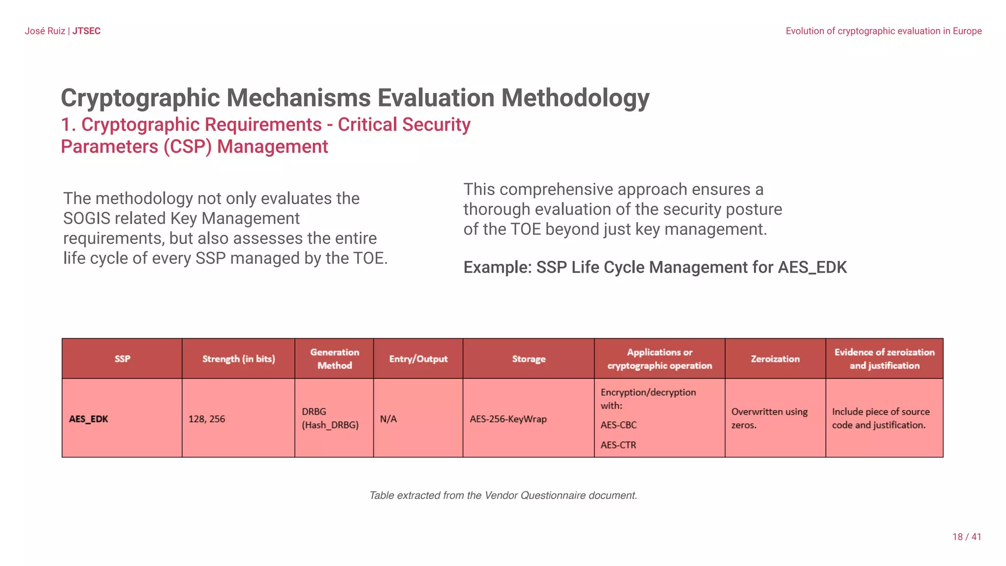 EUCA23 - Evolution of cryptographic evaluation in Europe.pdf