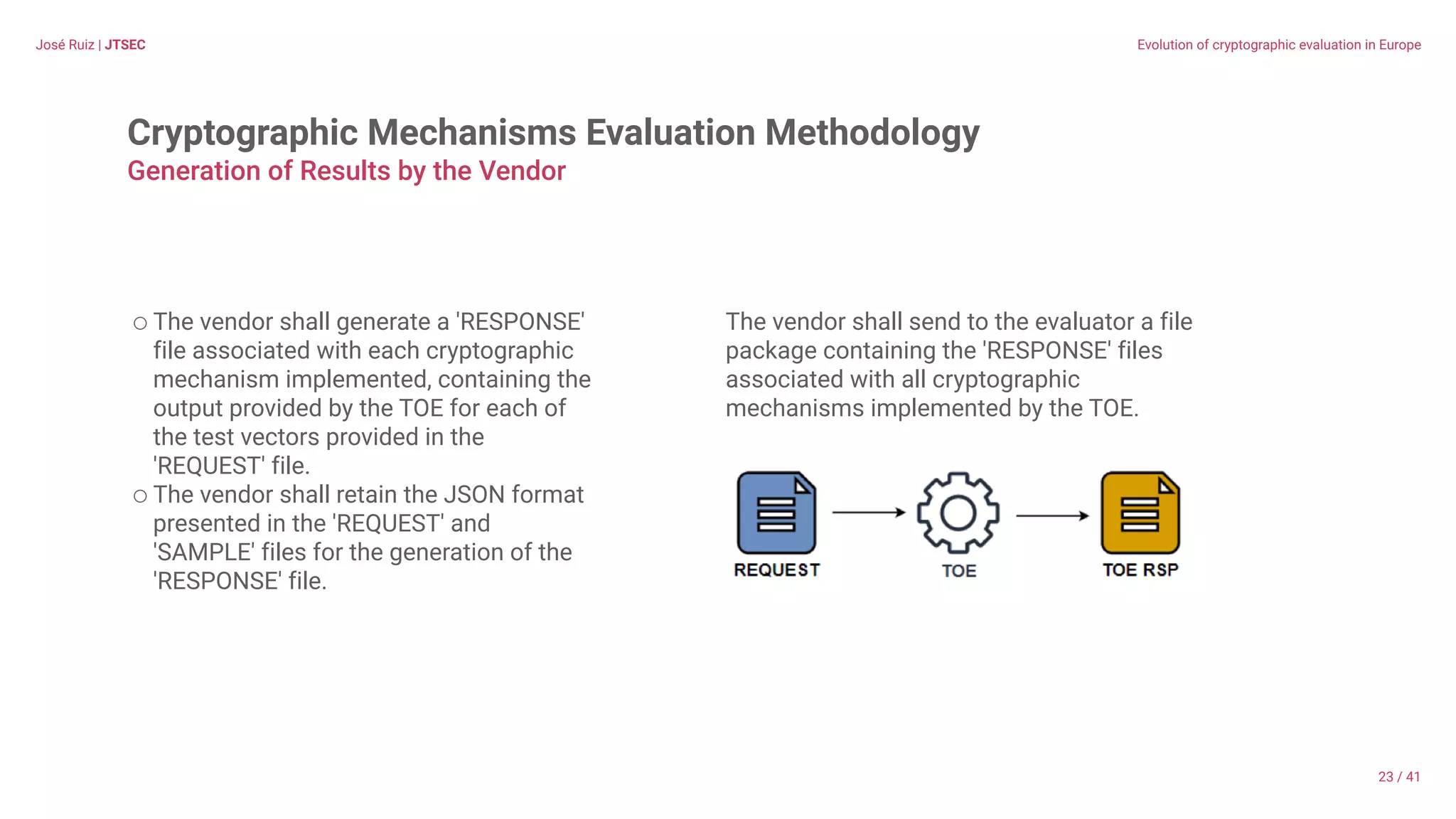 EUCA23 - Evolution of cryptographic evaluation in Europe.pdf