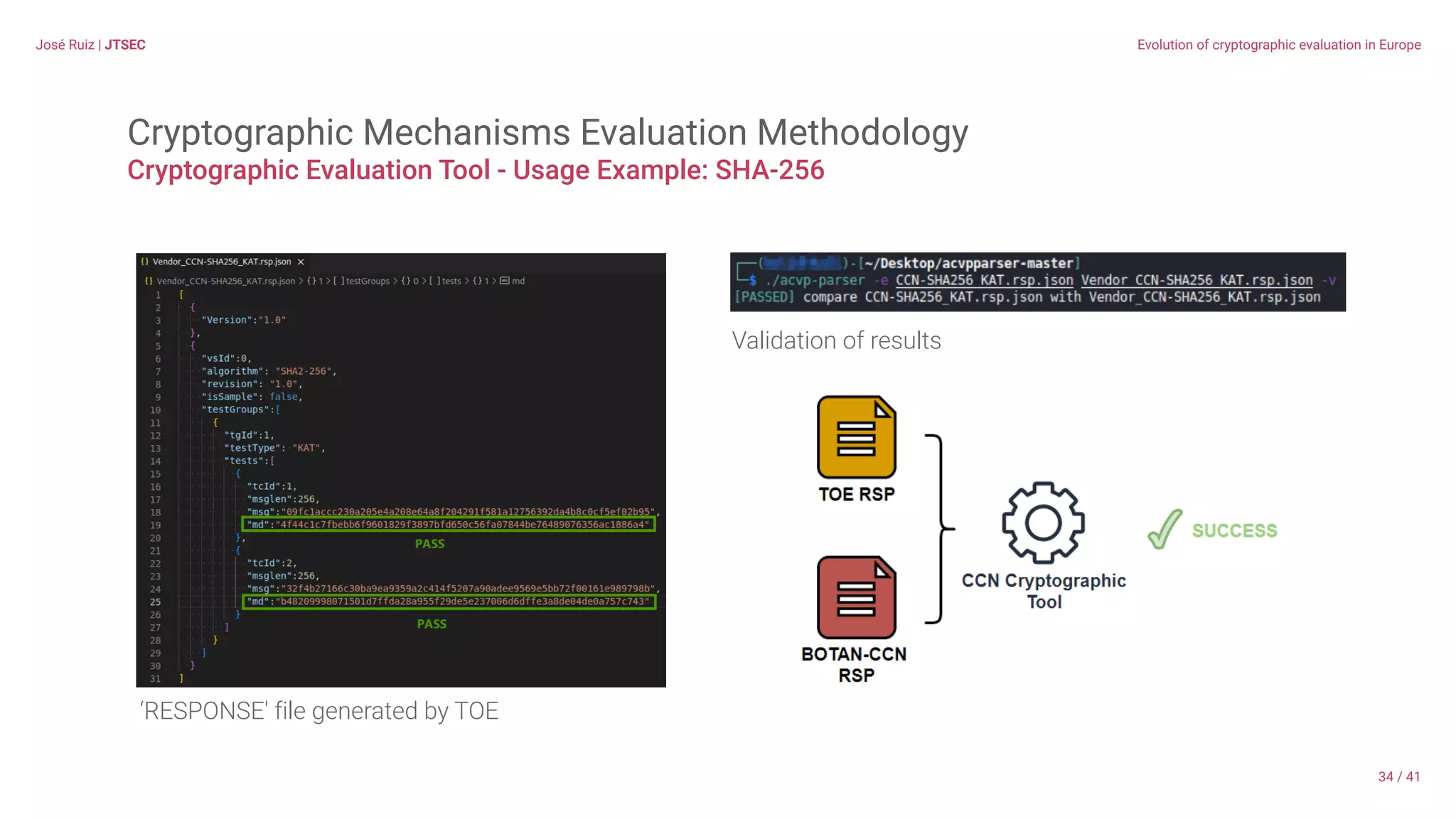 EUCA23 - Evolution of cryptographic evaluation in Europe.pdf