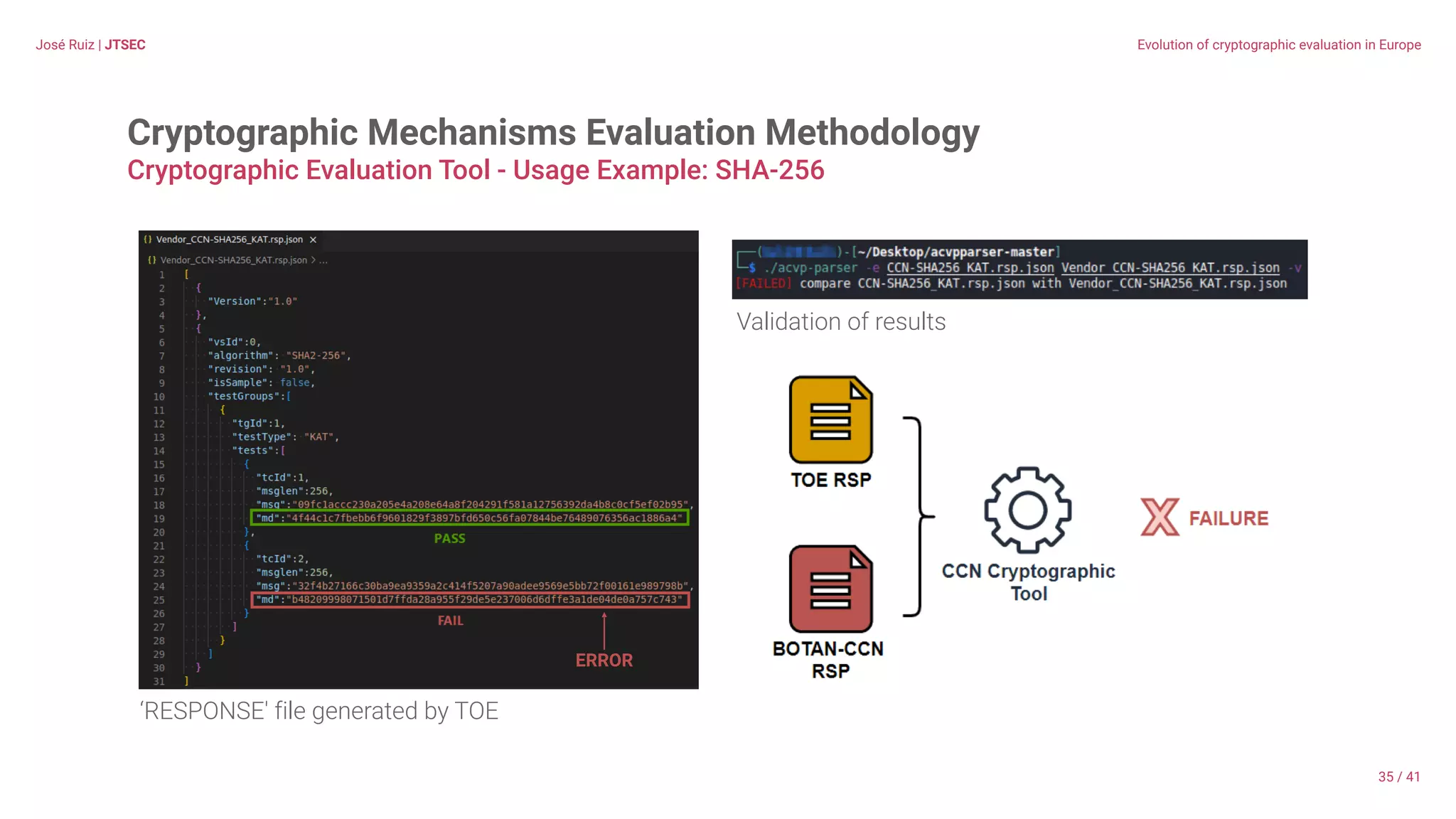 EUCA23 - Evolution of cryptographic evaluation in Europe.pdf