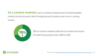 How to Build a B2B Distribution Strategy | PPT